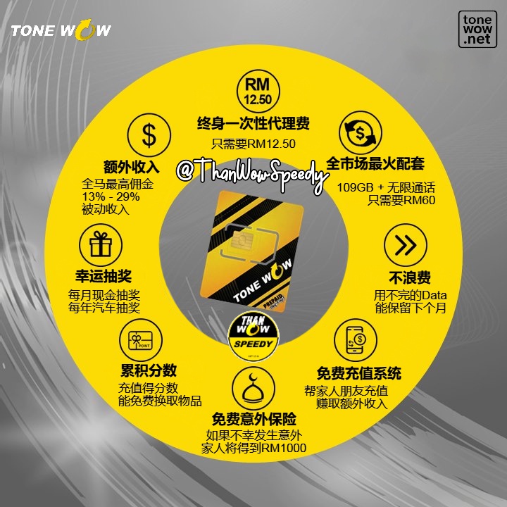 TONE WOW LITE SIM UNTUK RESTOK SAHAJA | Shopee Malaysia