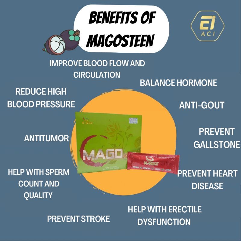 Benefits Of Magosteen | Shopee Malaysia