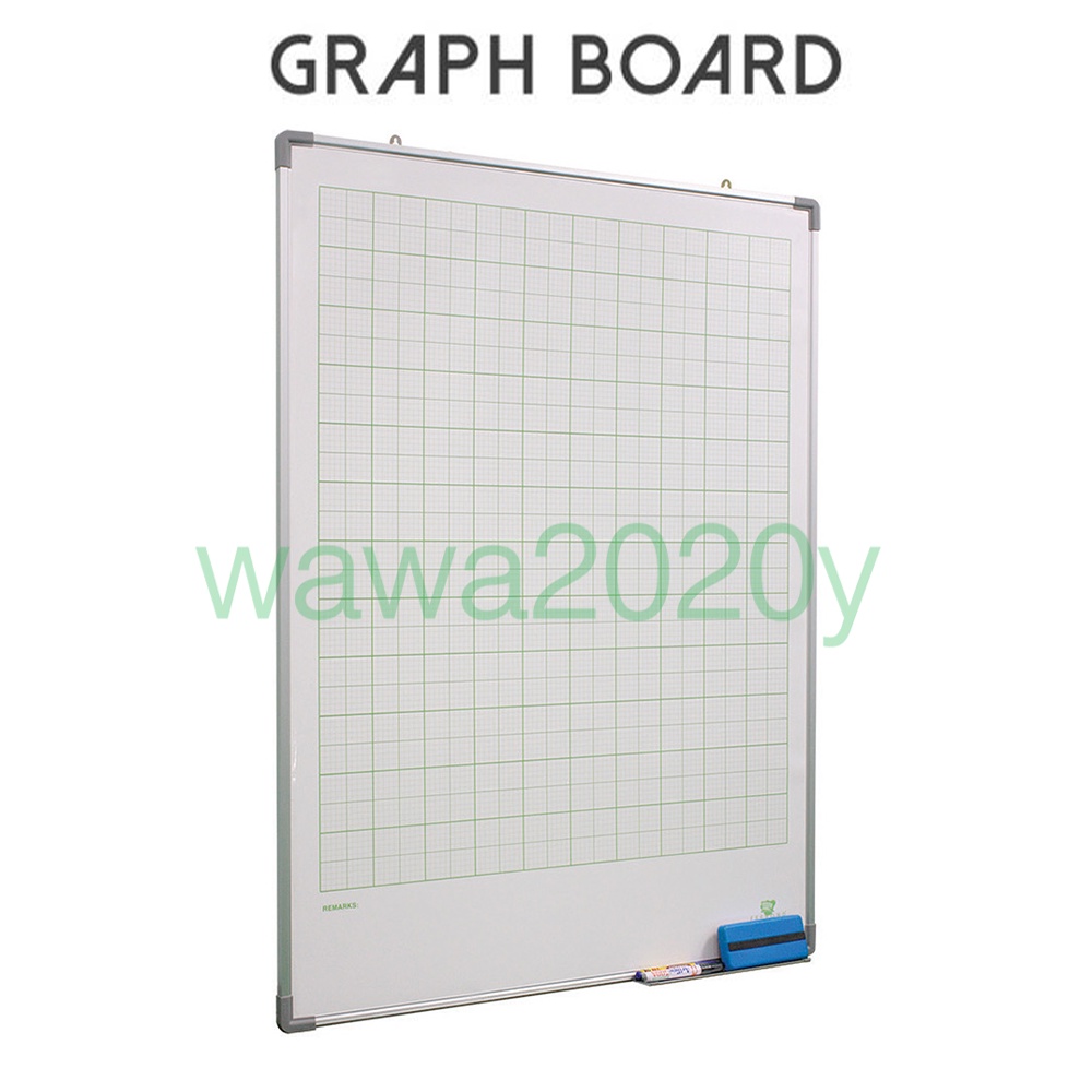 Graph Board / Graph Roll / Papan Graf Magnet | Shopee Malaysia