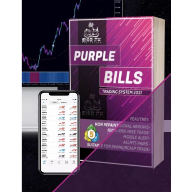 New Forex Indicator 2021 Purple Bills system MT4 | Shopee Malaysia