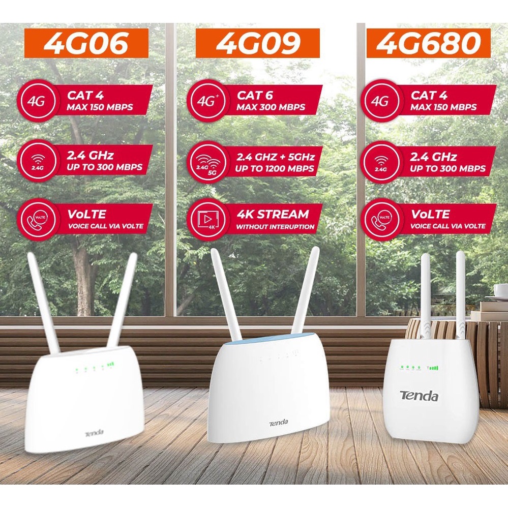 TENDA 4G09 4G680 4G06 V2 4G LTE Wireless WiFi Modem Router SIM Can ...