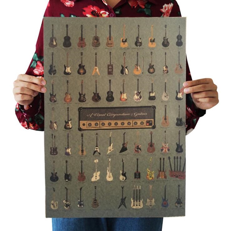 Vintage Famous Guitar World Poster Decoration Stickers Bar Wall Decor ...