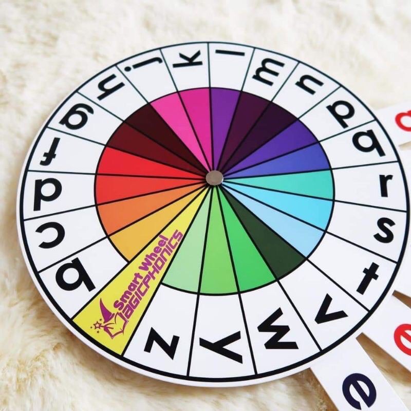 Smart Wheel Magic Phonic (defect) lelong | Shopee Malaysia