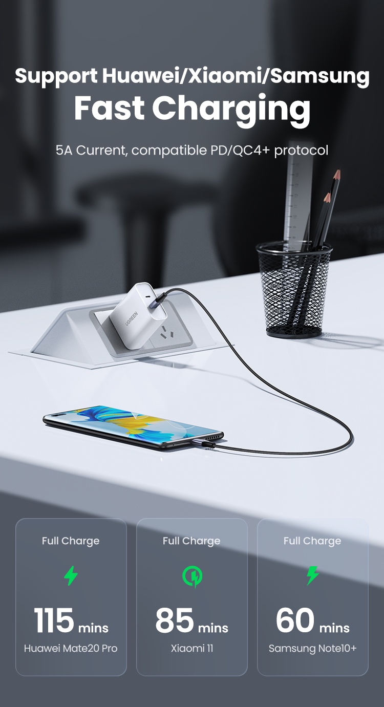 UGREEN PD4.0 240W 5A/48V USB C to USB C Cable 480Mbps Nylon Braided ...