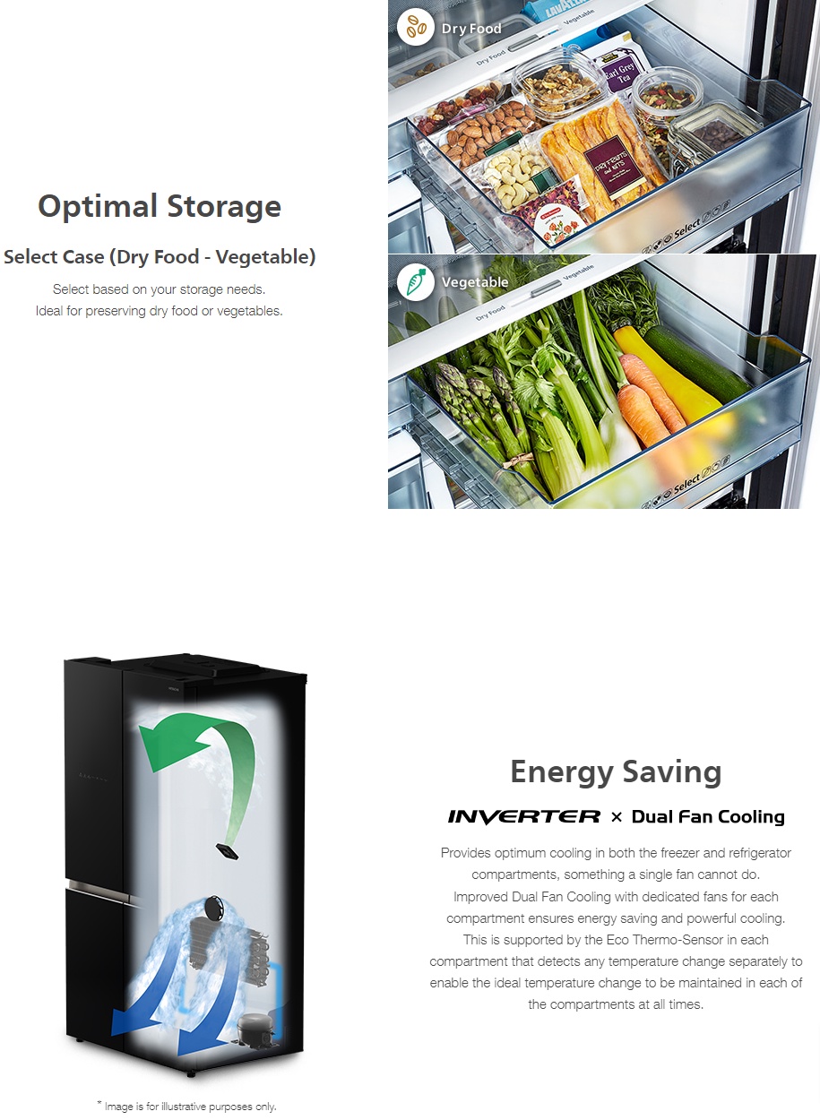 Hitachi R-WB640VM0 569L French Bottom Freezer Deluxe Refrigerator | ESH ...