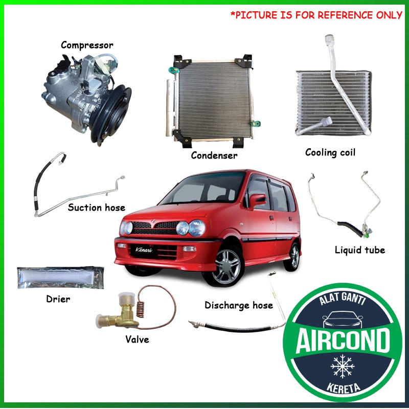 COMBO SET KENARI DENSO SYSTEM AIR COND COMPLETE FULL SET ACK | Shopee ...