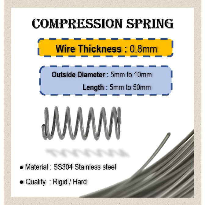【Short】Compression Spring 压缩弹簧 (Wire Size 0.8mm) 304 Stainless Steel 白钢 ...