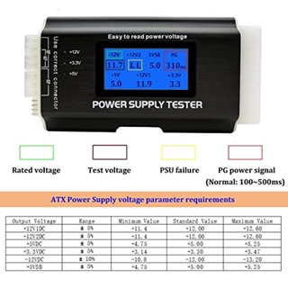 Power Supply Tested PSU ATX SATA HDD Power Supply Tester PC Computer ...
