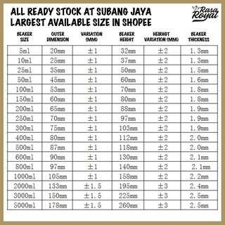 Glass Beaker (1000ml-5000ml) Low Form Bikar Griffin Borosilicate ...