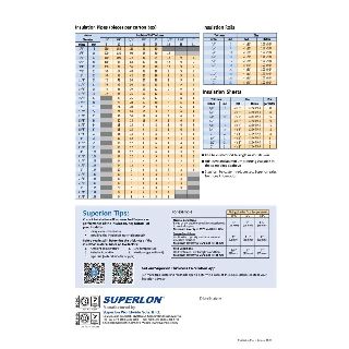 1PCS SUPERLON INSULATION AIRCOND PIPE HD FOR COPPER PIPE (OTHER SIZE ...