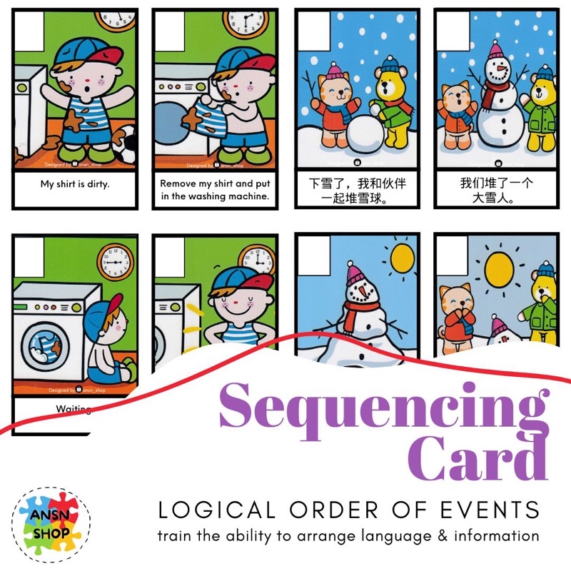 Sequencing Card (Soft Copy)/ 4 steps / 4 scenes story / Speech Therapy ...