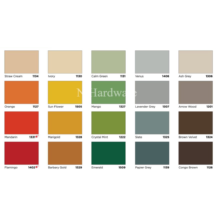 Nippon Paint 9000 Gloss Finish (Page 1) Gloss Paint Cat Minyak Besi ...