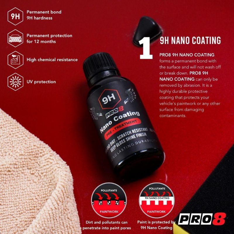 (Ready Stock)Nano Coating 9H (30ml) | Shopee Malaysia