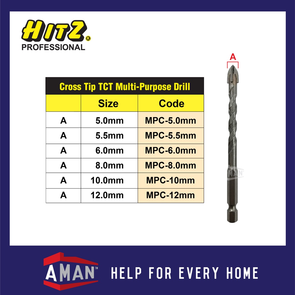 HITZ 5mm - 12mm Cross Tip TCT Multi-Purpose Drill Bit Brick Ceramic Wood Cement Metal Glass ...