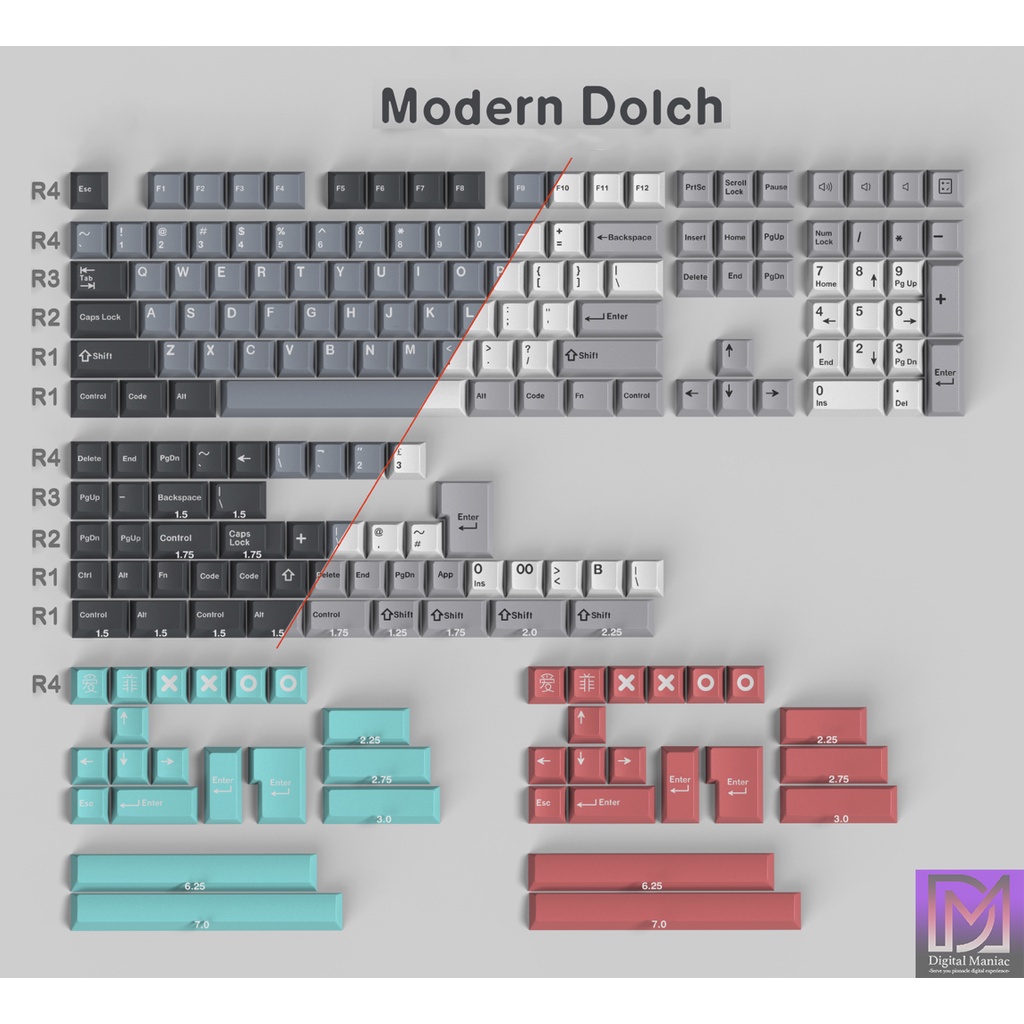 [LOCAL STOCK] Modern Dolch Keycap ABS Cherry Profile Double Shot ...