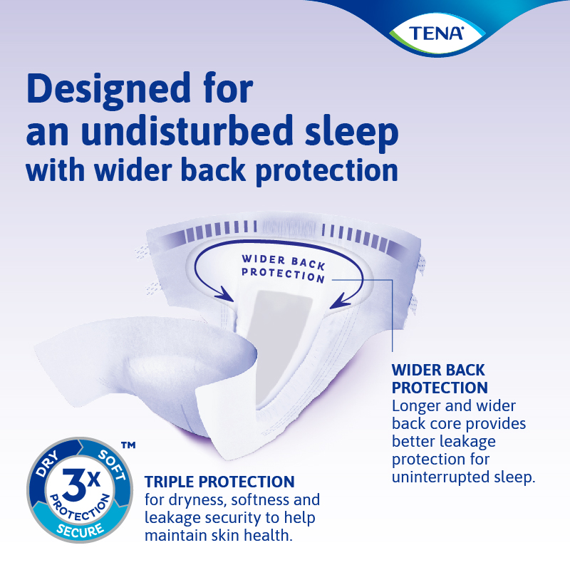 TENA PROskin Night Secure Adult Diaper M (8x9s) / L (8x8s) | Shopee ...