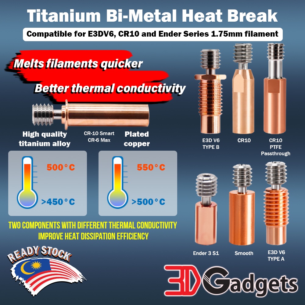 Titanium Bi-Metal Heat Break Compatible for CR10, CR10-Smart, CR6-Max ...