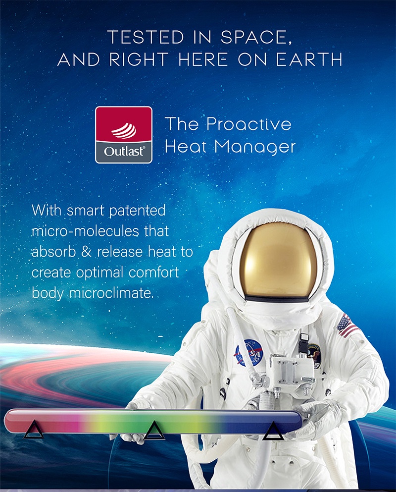 SleepMatics 3D Ergonomic Pillow - Sensational Breathable Cover/Dual ...