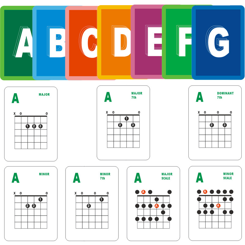 49 Pcs Guitar Chord Cards Guitar Flash Cards Fingering Chart Chord ... 49 Pcs Guitar Chord Cards Guitar Flash Cards Fingering Chart Chord ...