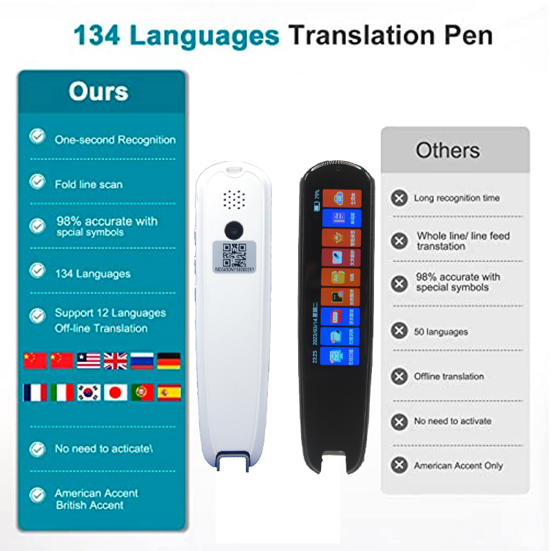 MD04 Scan Reader Pen NEW Translatorand Reading Pen for Dyslexia Autism ...