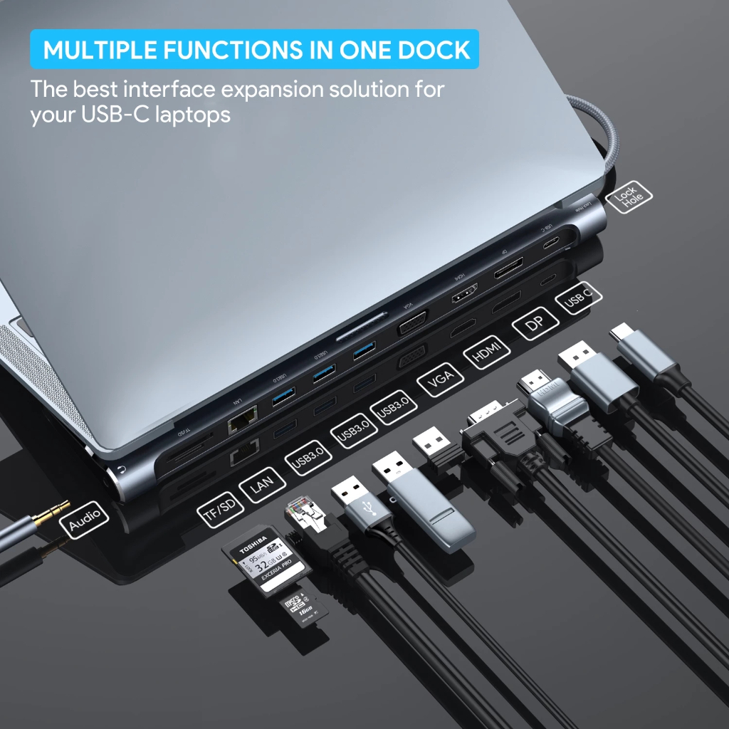 12in1 Type-C Docking Station Splitter To Hdmi 3.0 Tipo c Several Ports ...