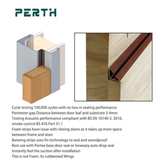 Acoustic door seals (Heavy Duty) Acoustic Double V Perimeter ...