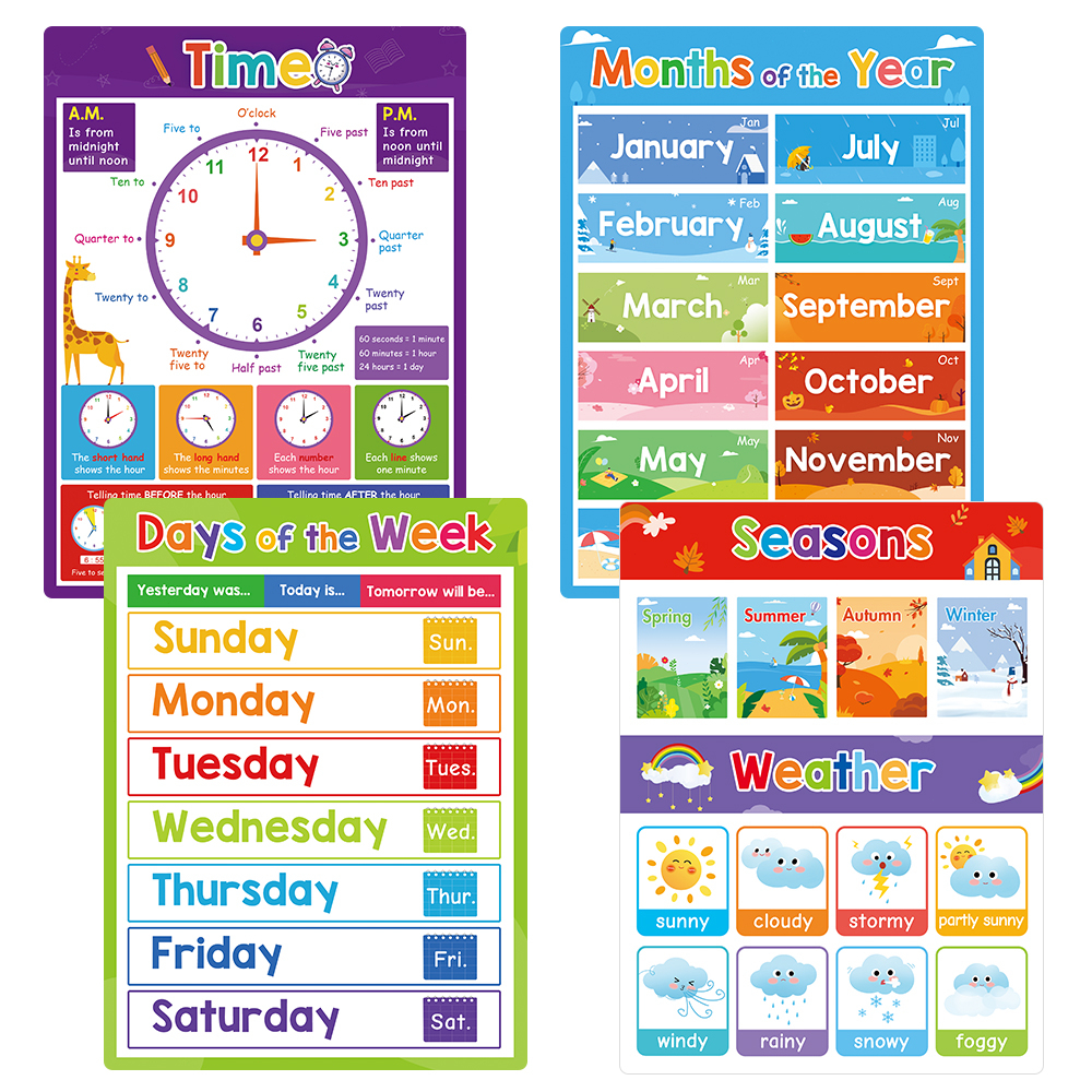 4 PCS/set Educational Posters for Preschool Kids Classroom Learning ...