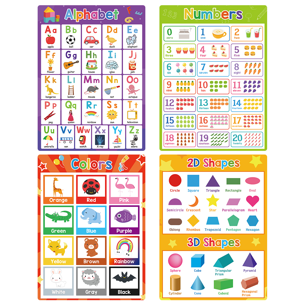 4Pcs/set Educational Preschool Poster for Toddler Homeschool ...