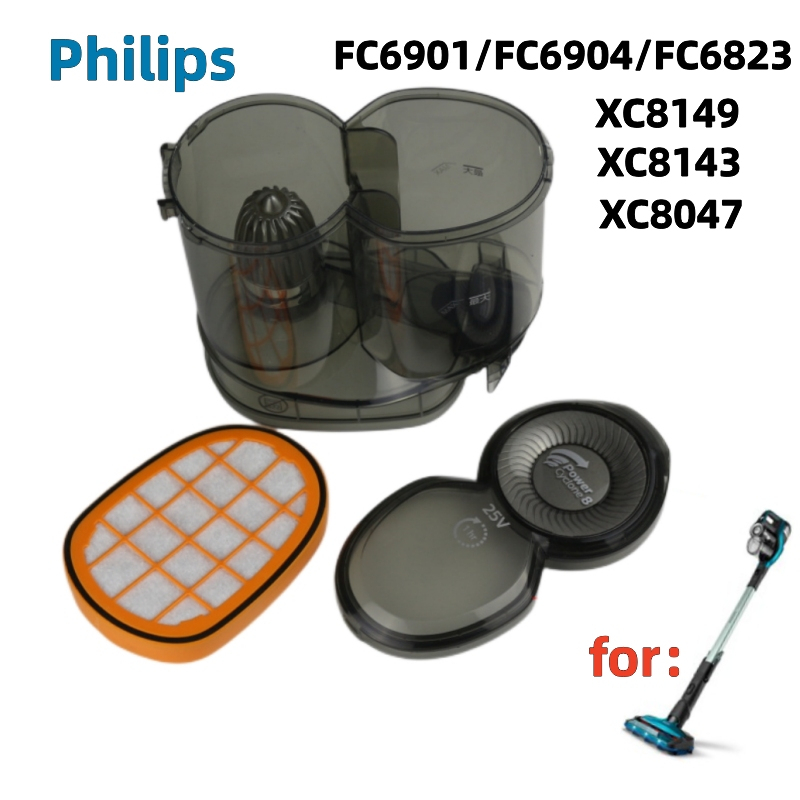 Philips Bucket Handhead Filter for Philips FC6901/FC6904/FC6823/XC8149 ...