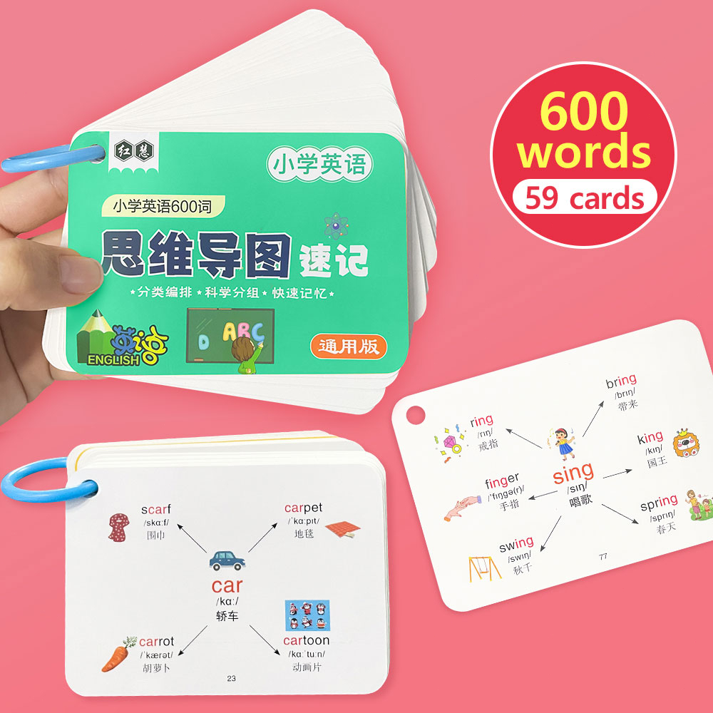 59 Cards English Root Flashcards Words Mind Mapping with Chinese ...