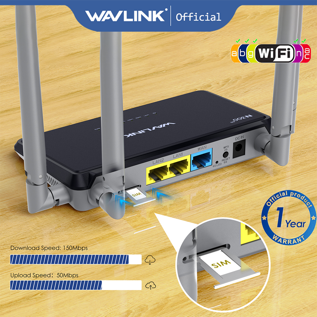 WAVLINK N300 4G Wireless Router- Ultimate High-Speed Mobile Router with 4G LTE Support, 300Mbps ...