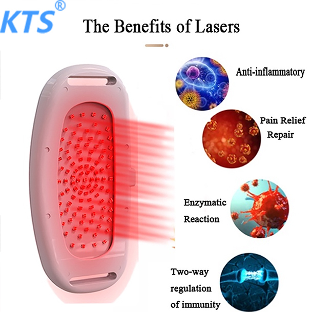 KTS Anti-aging Red LED Light Therapy Panel 660nm Red Light Therapy ...