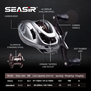 SEASIR Commando Carbon Baitcasting Reel Ultralight Bfs Double Spool Nmb ...