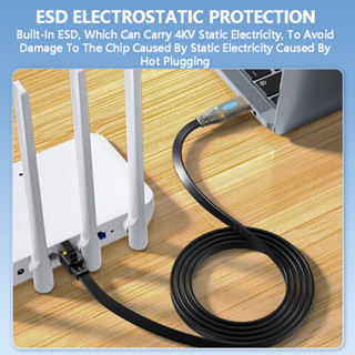 Dtech USB Console Testing Cable Type-C to RJ45 Configuration Cable ...