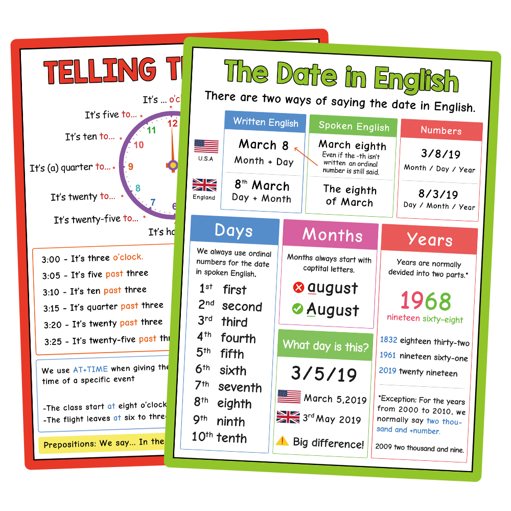 2 Pcs Telling The Time A4 Posters The Date English Learning Educational ...