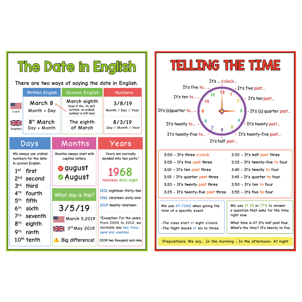 A4 English Poster Stickers English Date Clock Expression Teaching ...
