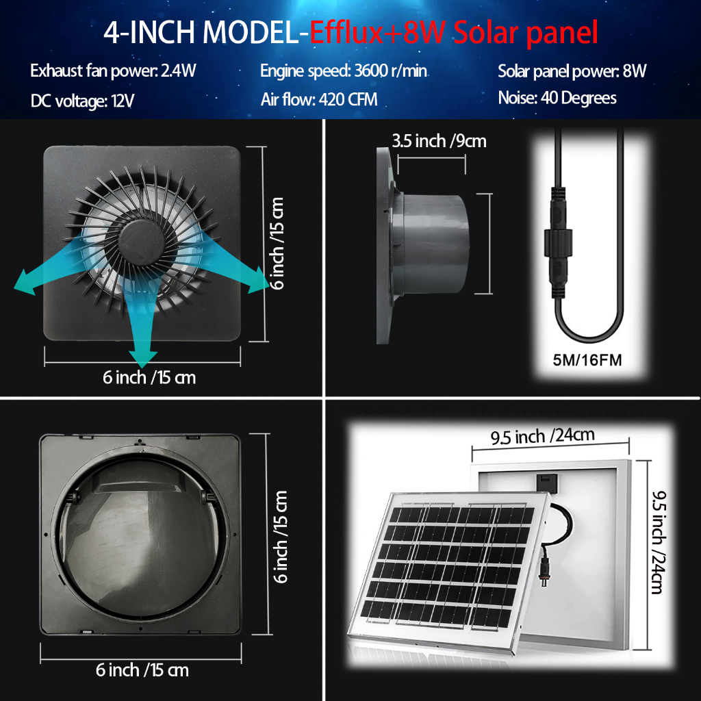 8 inch kipas angin kipas dinding aircond solar rumah kipas solar tahan ...