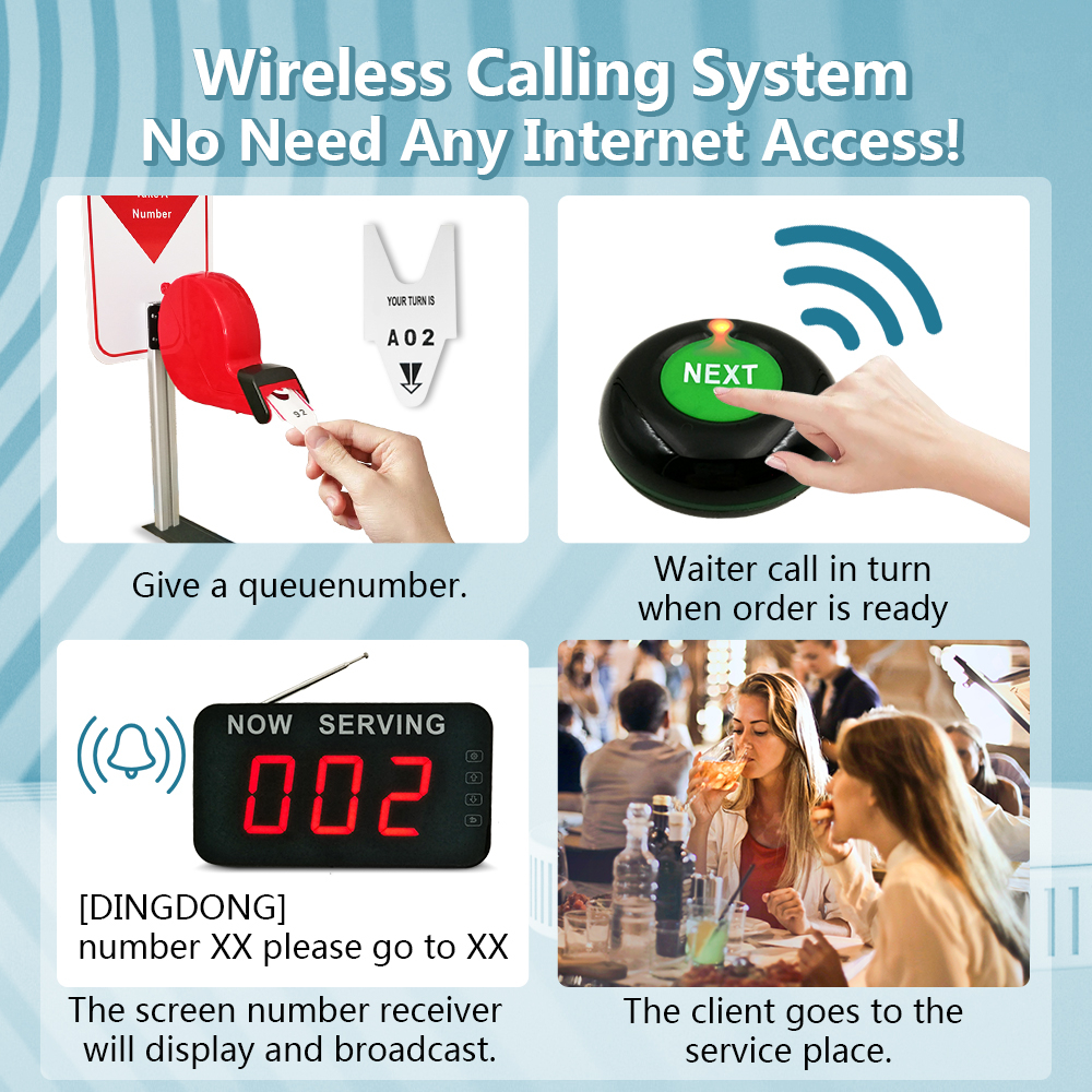 Queueing number system 3 digit number screen NEXT counter call button ...
