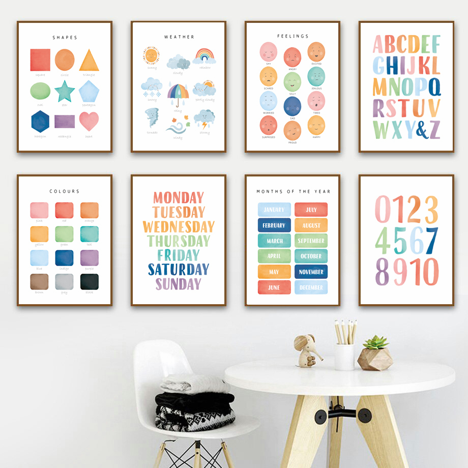 Child Numbers Alphabet Shape Color Cognition Poster Nursery Enlighten ...