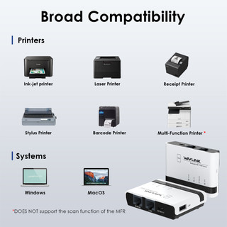 WAVLINK USB Wireless Print Server WiFi Printer Server with 10/100Mbps ...