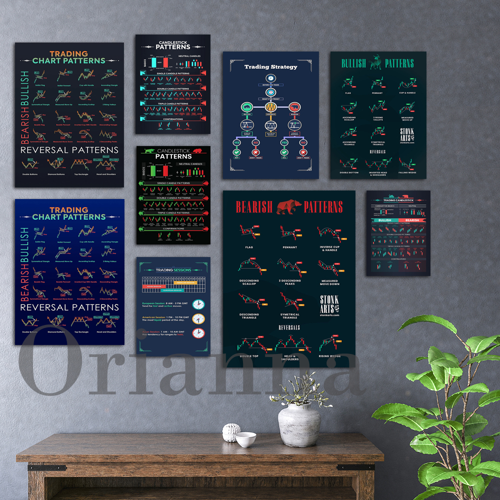 Stock Trading Candlestick Chart Wall Street Inspirational Artwork ...