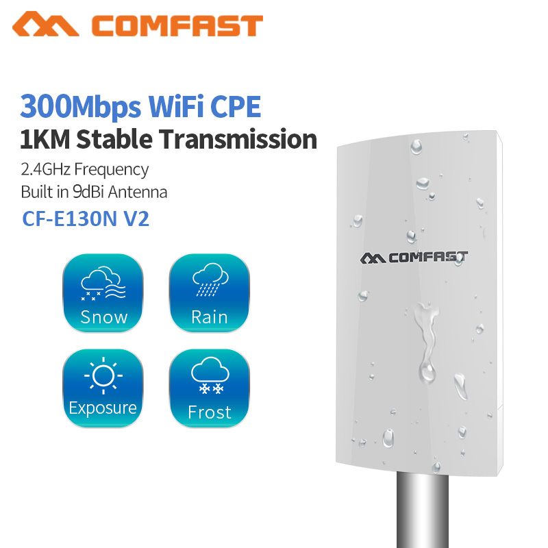 COMFAST 1KM WIFI Range Wireless Outdoor CPE Router Extender 2.4G ...