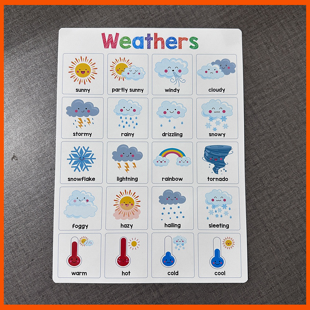 Weather English Poster for Kids Learning English Words Educational A4 ...