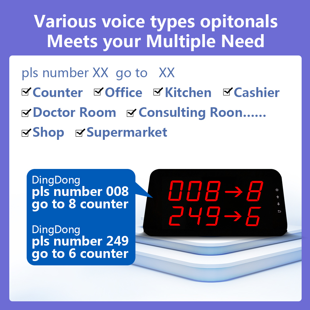 Queue Wireless Calling System for Restaurant Hospital Kitchen Call Pager Long range waiting ...