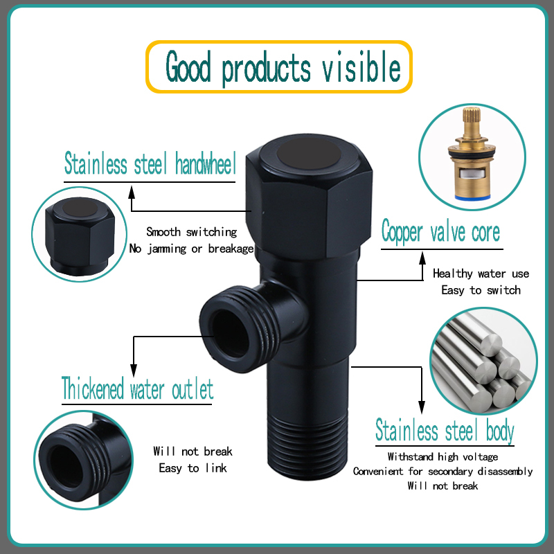 Angle valve one in and two out Stainless steel rotary globe valve ...