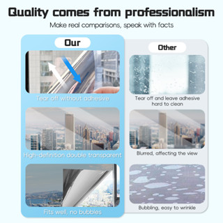 YOOHOME window film bidirectional perspective glass film sun protection ...