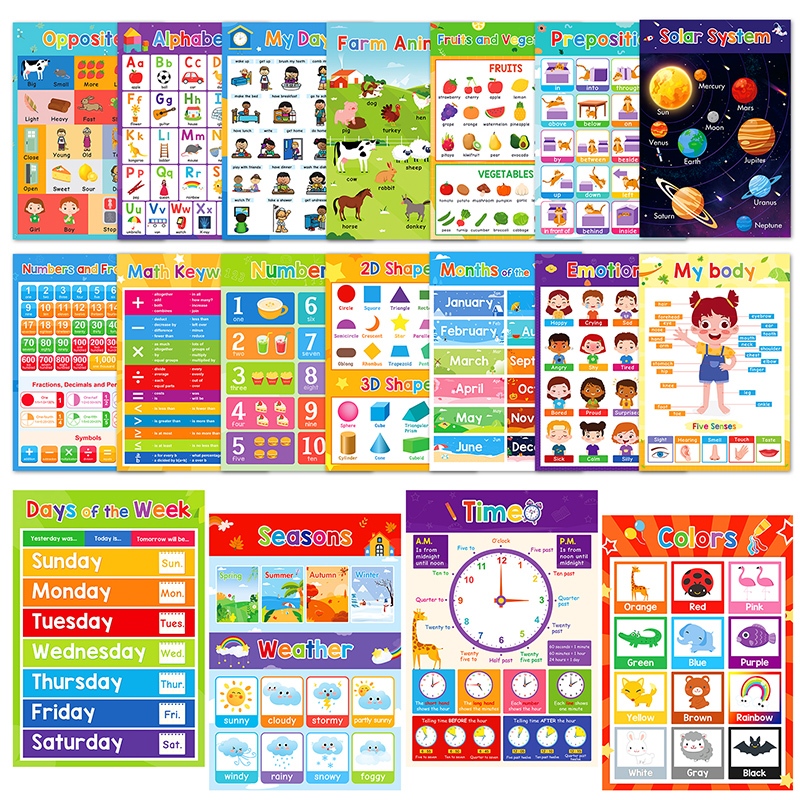 Educational Preschool Poster for Toddler Homeschool Kindergarten ...