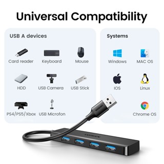 UGREEN USB 3.0 Hub 4 Ports USB A Splitter Ultra-Slim USB Expander for ...