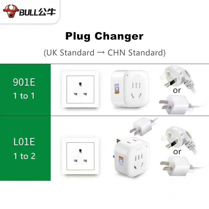 ORIGINAL BULL Plug Changer UK Standard To CHN Standard | Applies to ...
