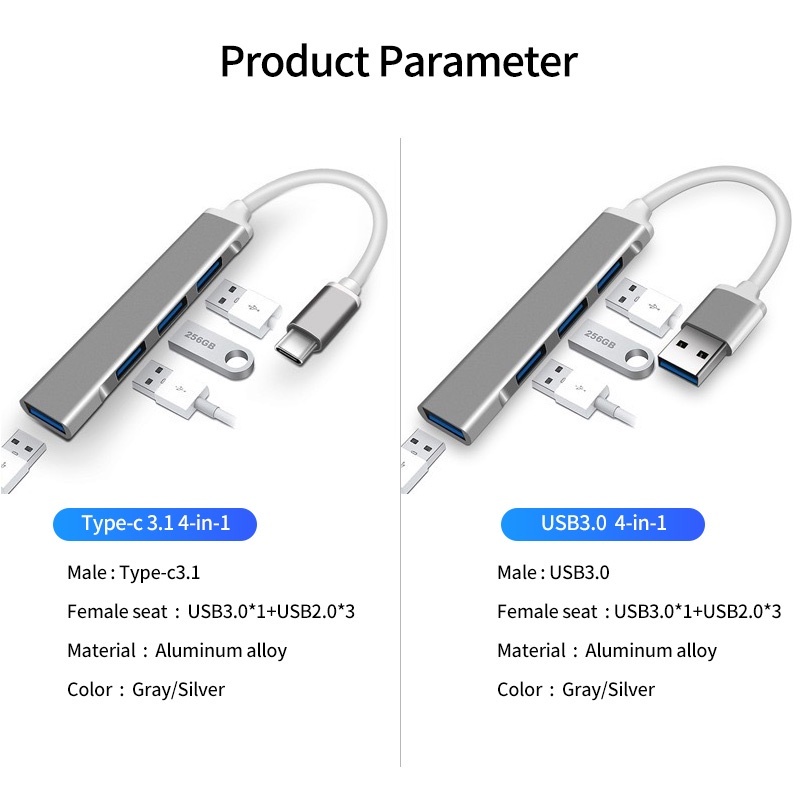 USB Hub Type-C Hub to USB 3.0 High Speed 4 in 1 HUB Usb Power Interface ...